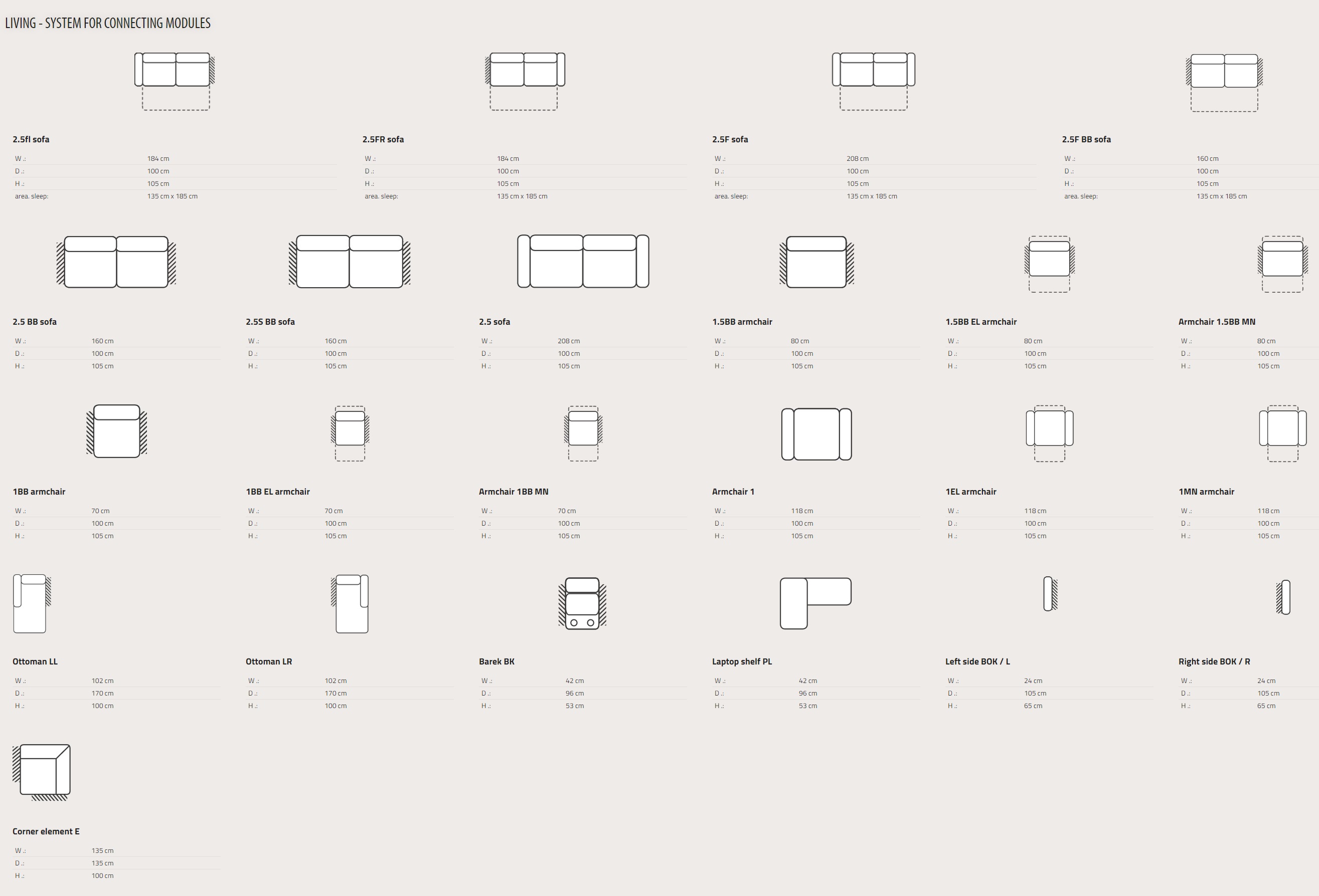 LIVING MODULAR SYSTEM